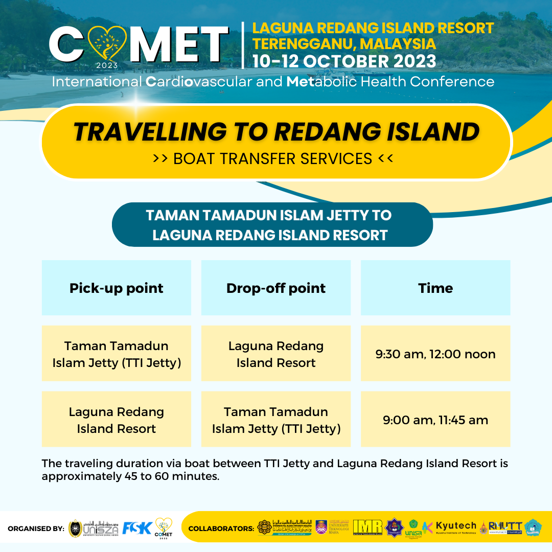 Travelling & Transportation