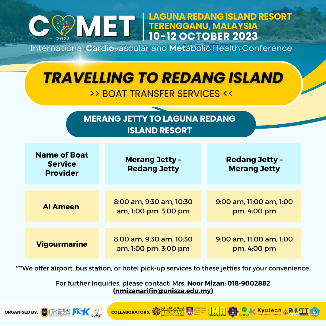 Travelling & Transportation