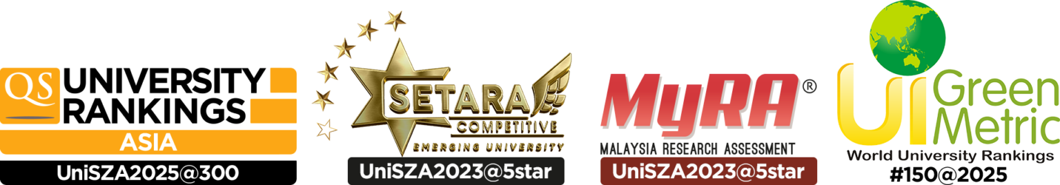 Logo – UniSZA